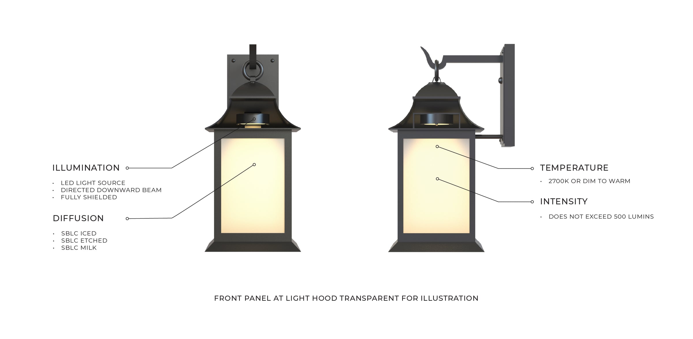 Dark Sky Compliant Lighting | Handmade Outdoor Fixtures – SBLC